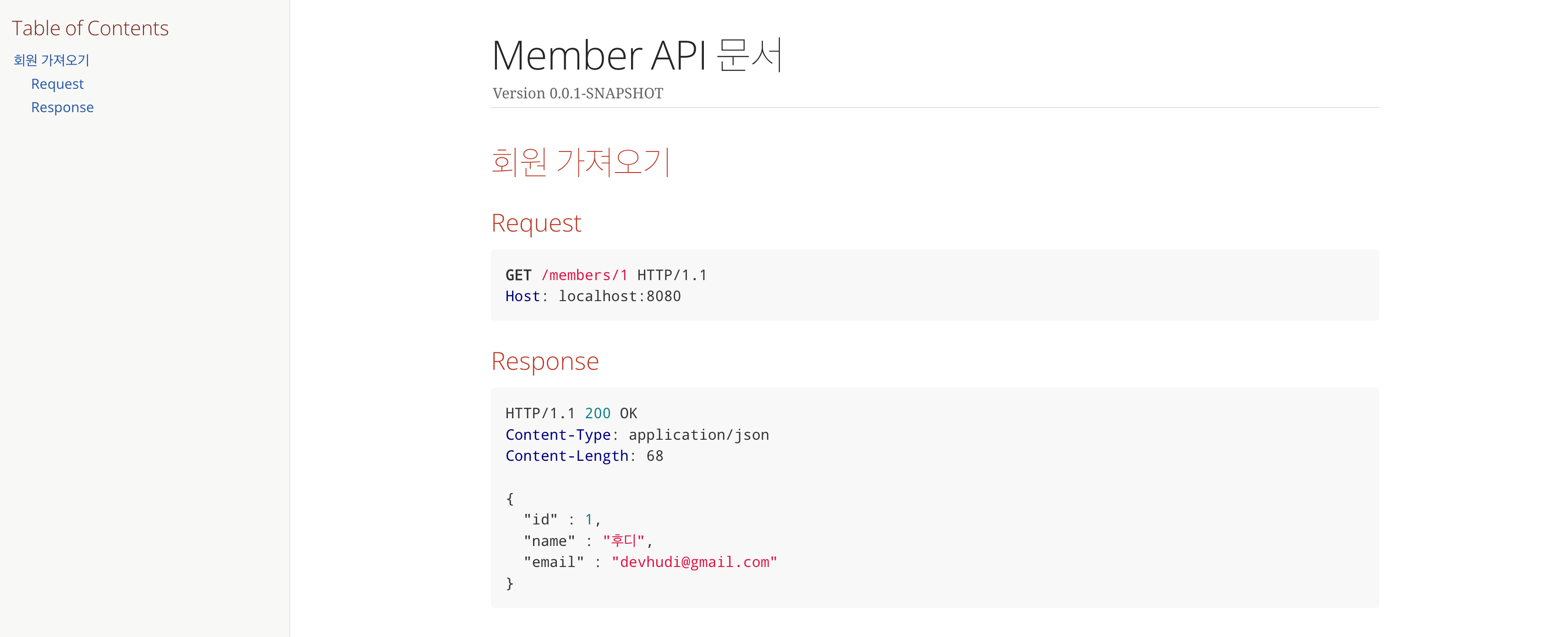 Spring REST Docs API Spring REST Docs API