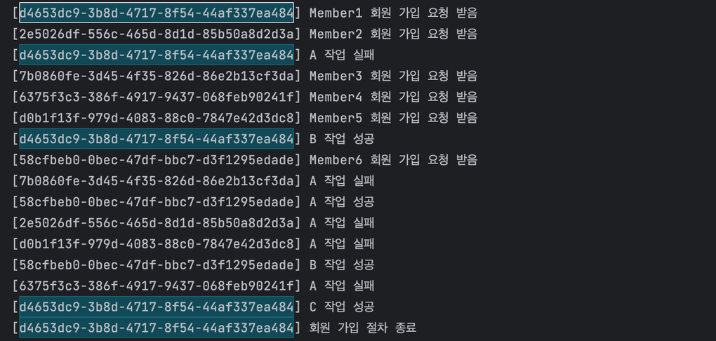slf4j MDC(Mapped Diagnostics Context)를 사용하여 로그에 맥락 더하기